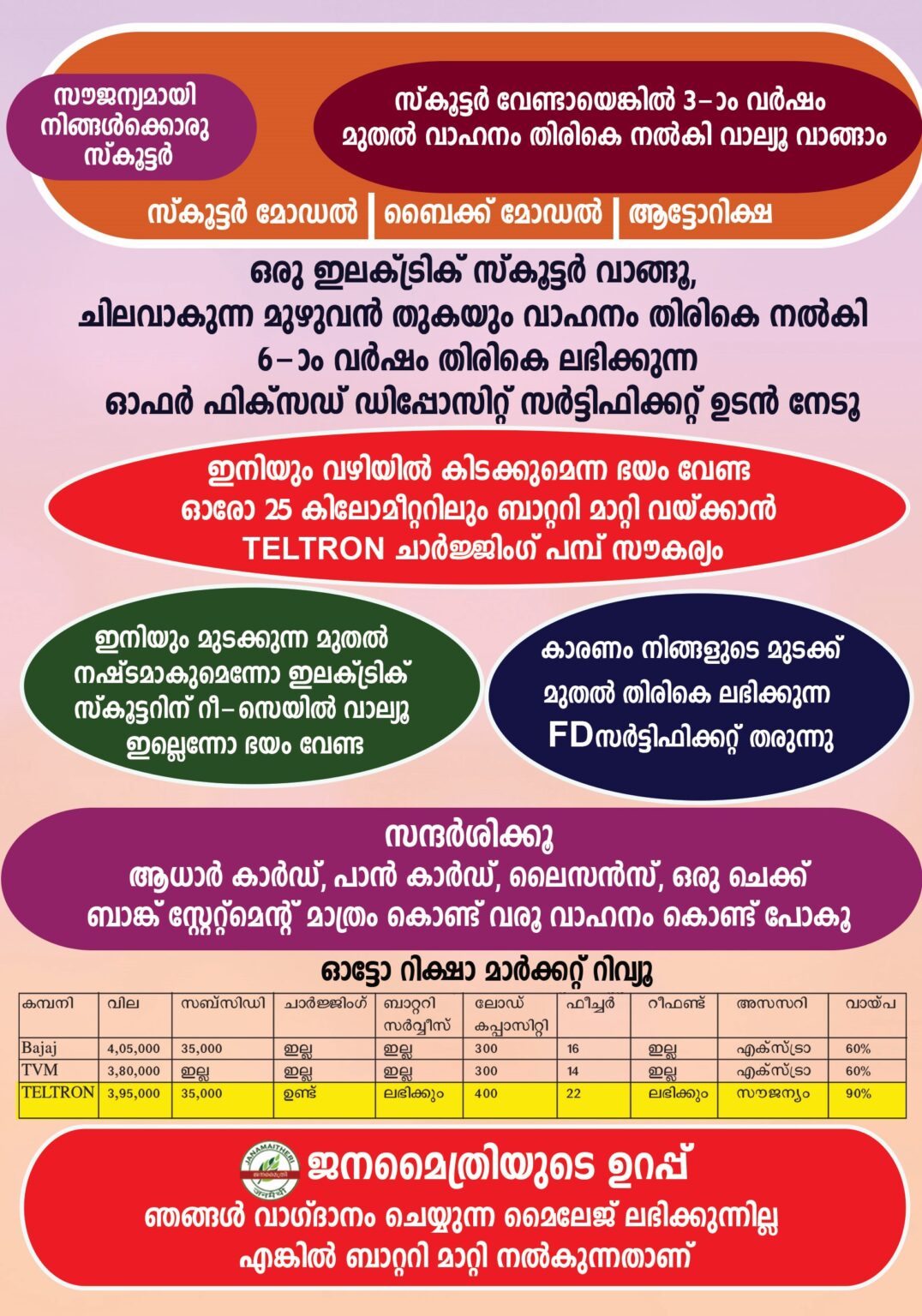 JANAMAITHERI AGRICULTURAL CO-OPERATIVE SOCIETY